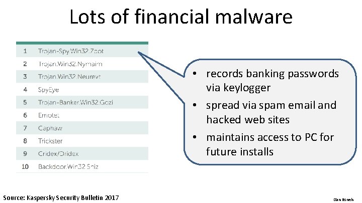 CS 155 Computer Security Course overview Dan Boneh