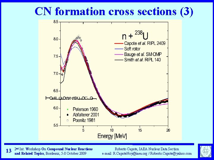 CN formation cross section in nucleon induced reactions