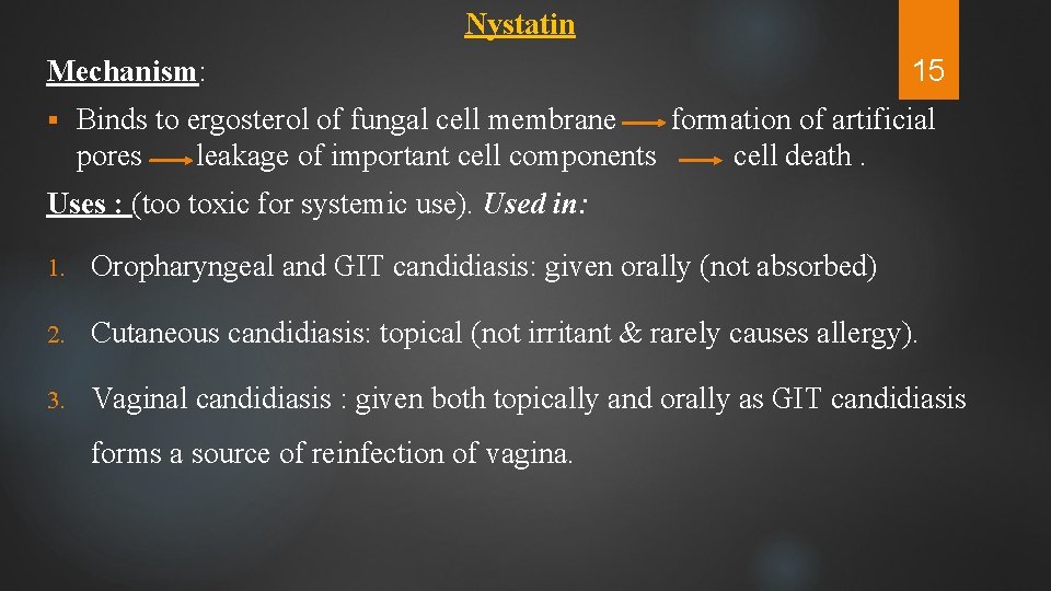 AntiFungal Drugs Classification of Antifungal drugs I Drugs