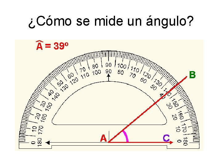 ANGULO Es la abertura formado por dos rayos