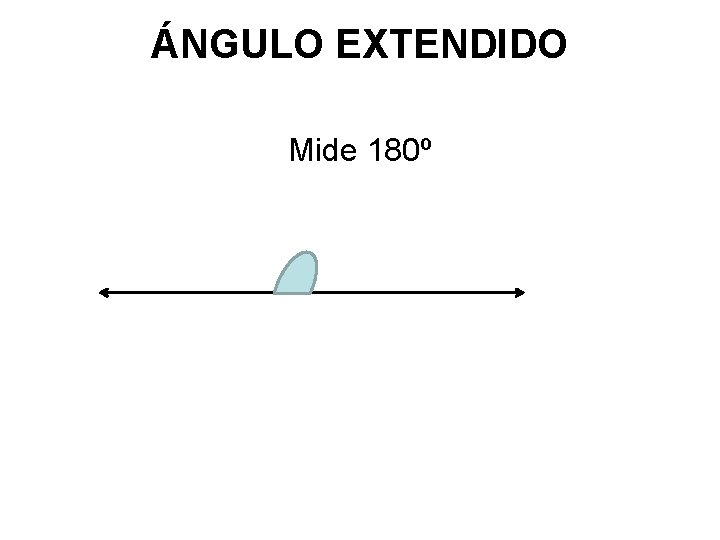 ANGULO Es la abertura formado por dos rayos