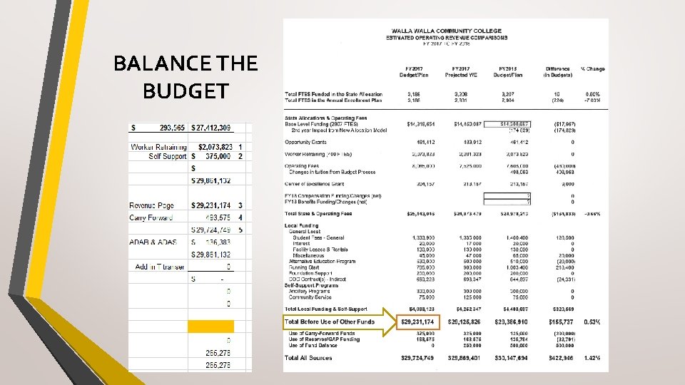 REPORTS PROCESSES Loading Allocations Monitoring Allocations Loading ...