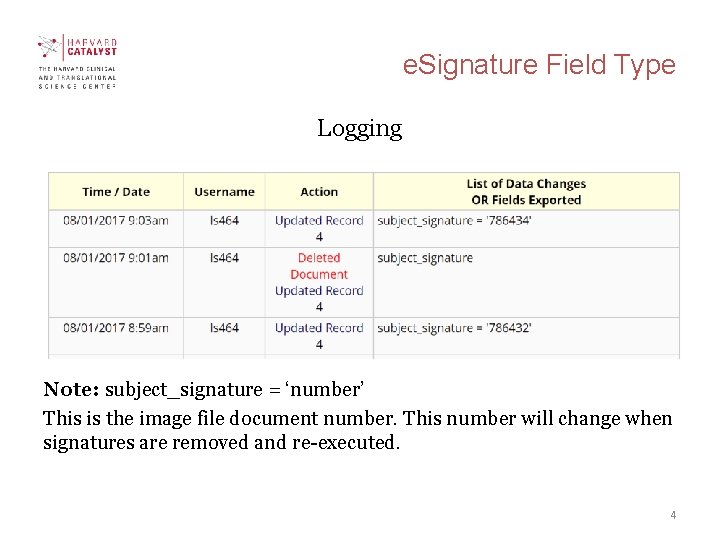 Surveys and e Signatures REDCap CON 2017 http