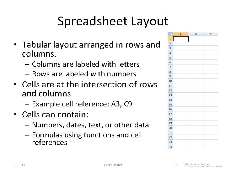 CS 1100 Computer Science and Its Applications Excel