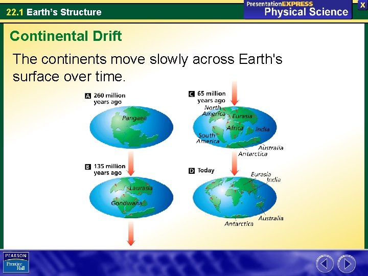 22 1 Earths Structure PLATE MOVEMENT PLATE TECTONICS