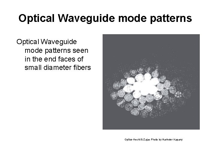 EE 230 Optical Fiber Communication Lecture 3 WaveguideFiber