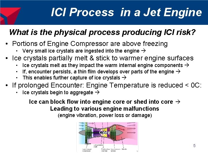 The Ice Crystal Icing Hazard Risk Mitigation Delta