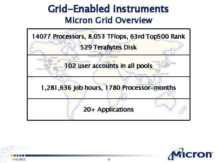Grid Enabled Instruments for Process Control in Chip