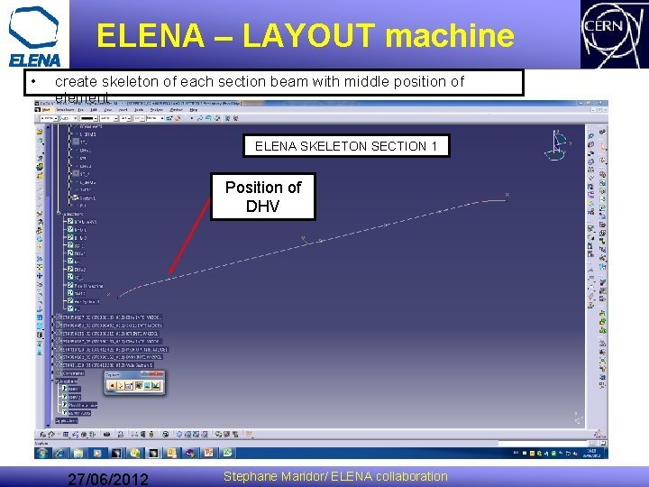 ELENA LAYOUT MACHINE status ELENA LAYOUT machine WHO