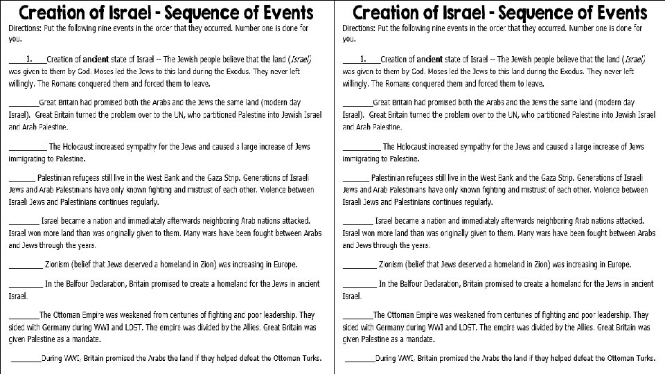 The Creation of Israel The Fall of the