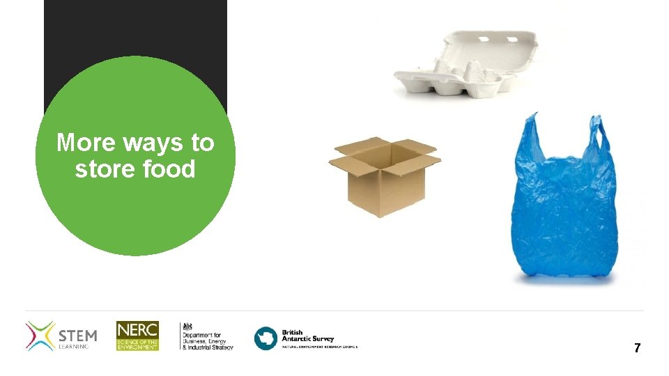 Activity 4 A Food Storage 1 Meet the