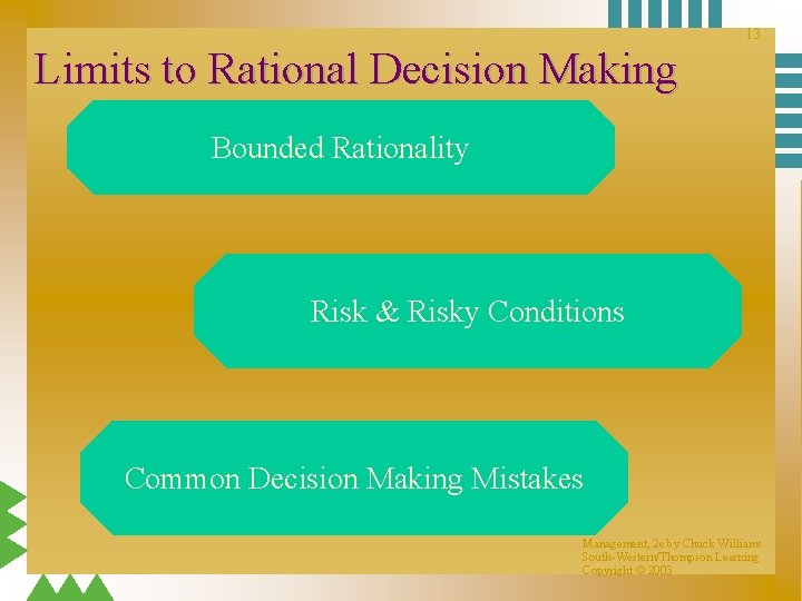 Chapter 6 Decision Making Management 2 e by