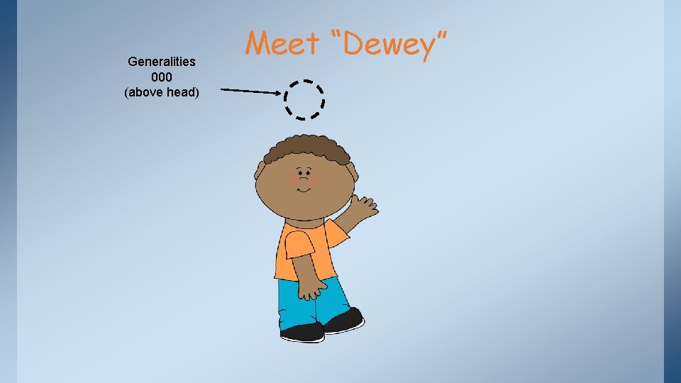 The Dewey Decimal Classification System Sheila Squire MEDT