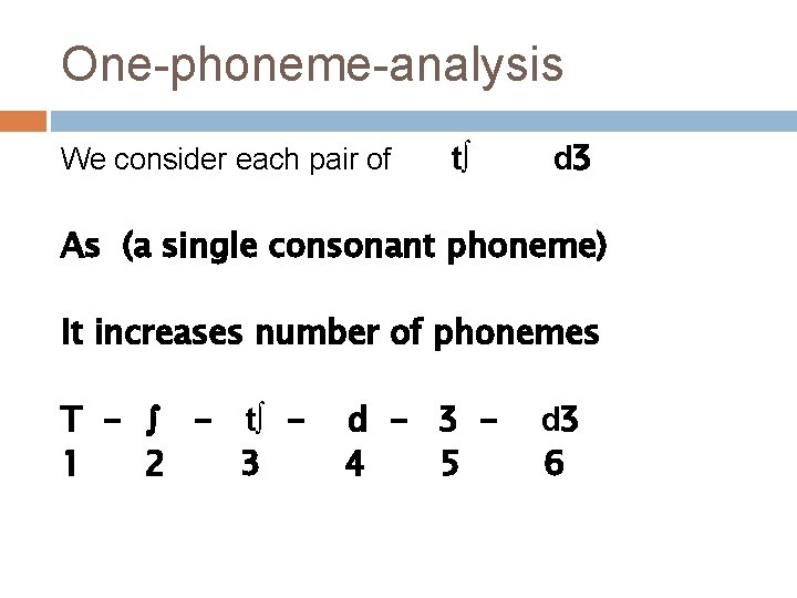 CHAPTER 13 Problems in Phonemic Areas of difficulty