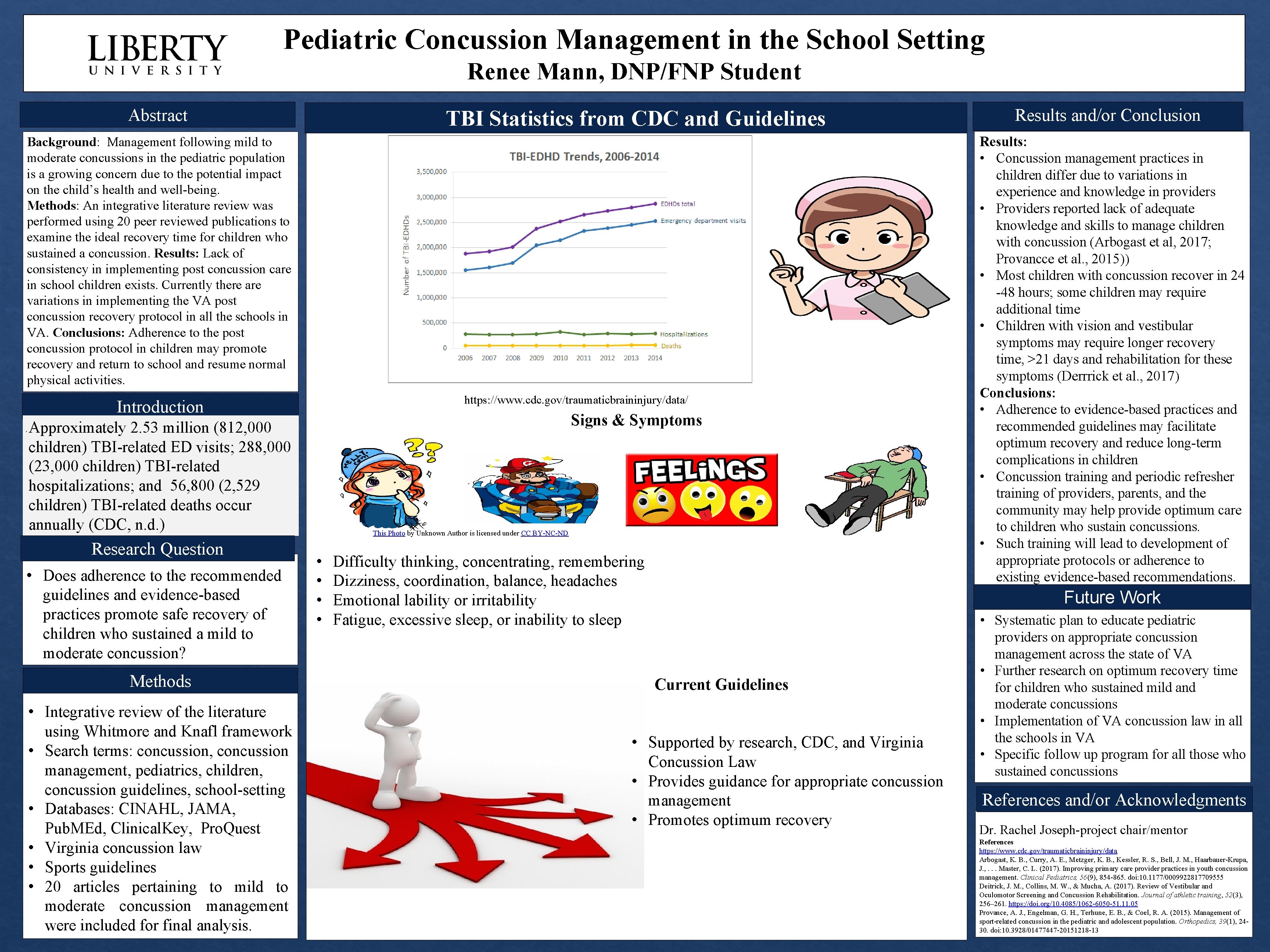 Pediatric Concussion Management in the School Setting Renee