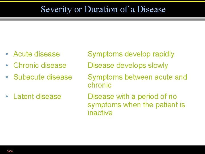 MICROBIOLOGY Chapter 14 Principles of Disease and Epidemiology