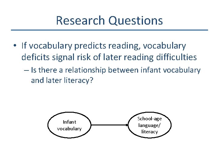 Do vocabulary skills in infancy predict reading and