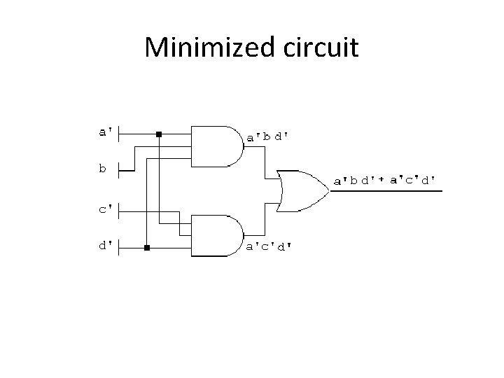 Logic gate level Part 3 minimizing circuits Improving