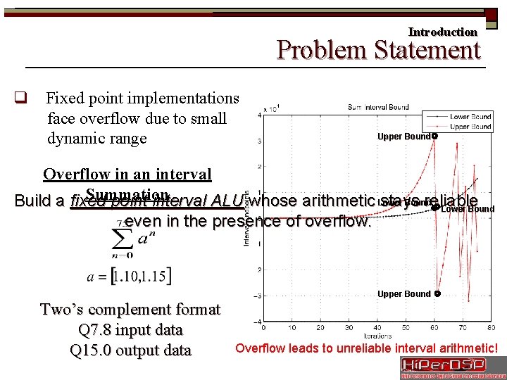 Block Floating Point Interval ALU for Digital Signal