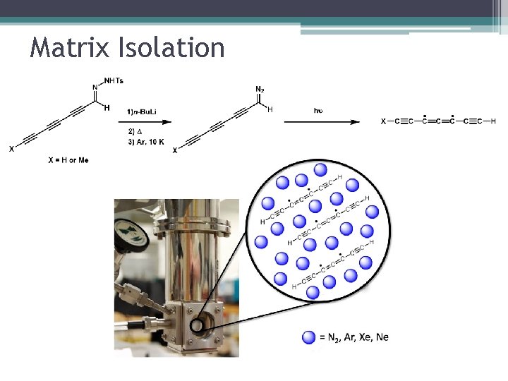 ELECTRONIC ABSORPTION SPECTROSCOPY AND FRANCKCONDON SIMULATIONS FOR HC