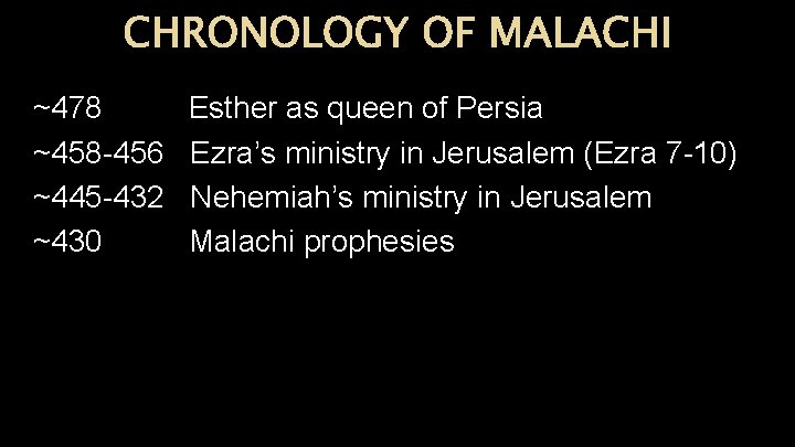 THE WORD OF THE LORD BY MALACHI Overview