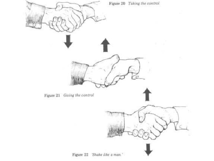 Chapter 4 Nonverbal Communication Definition l l Nonverbal