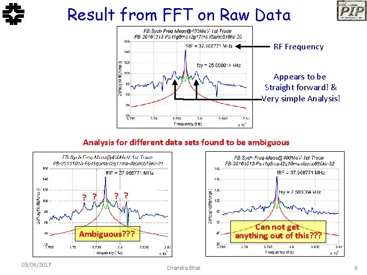 Booster Vrf by fsy Measurements at Injection Energy
