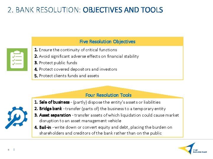 Analyses and Data for Bank Resolution Mauro Grande