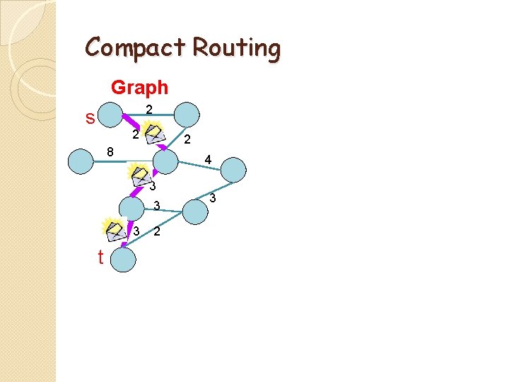 ForbiddenSet Distance Labels for Graphs of Bounded Doubling