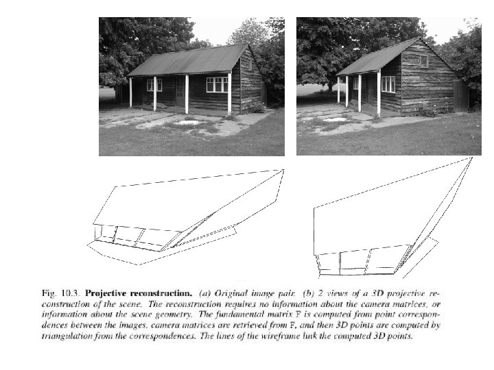 3 D reconstruction class 11 Multiple View Geometry