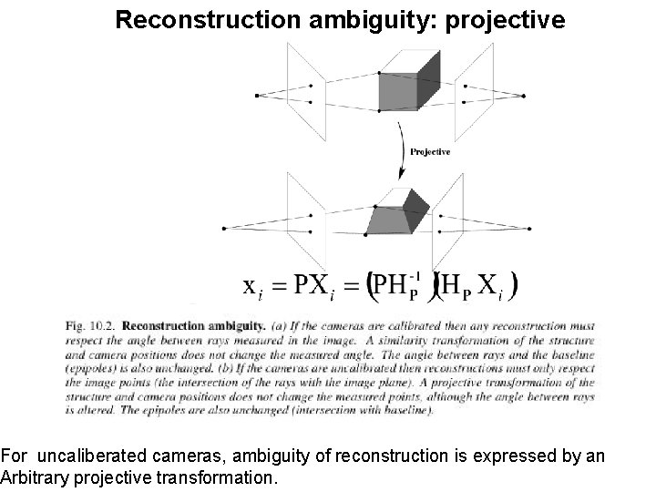 3 D reconstruction class 11 Multiple View Geometry