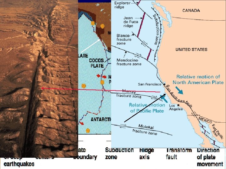 Continental Drift I Early Evidence of Continental Movement