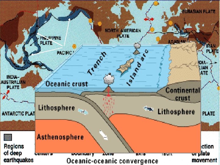 Continental Drift I Early Evidence of Continental Movement