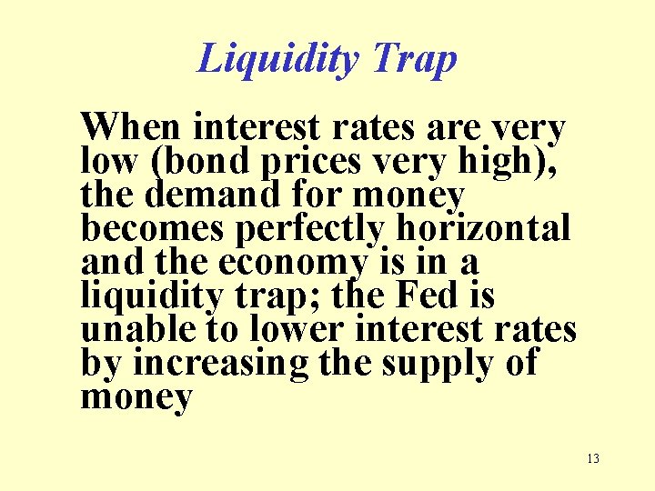 Chapter 19 The Demand for Real Money Balances