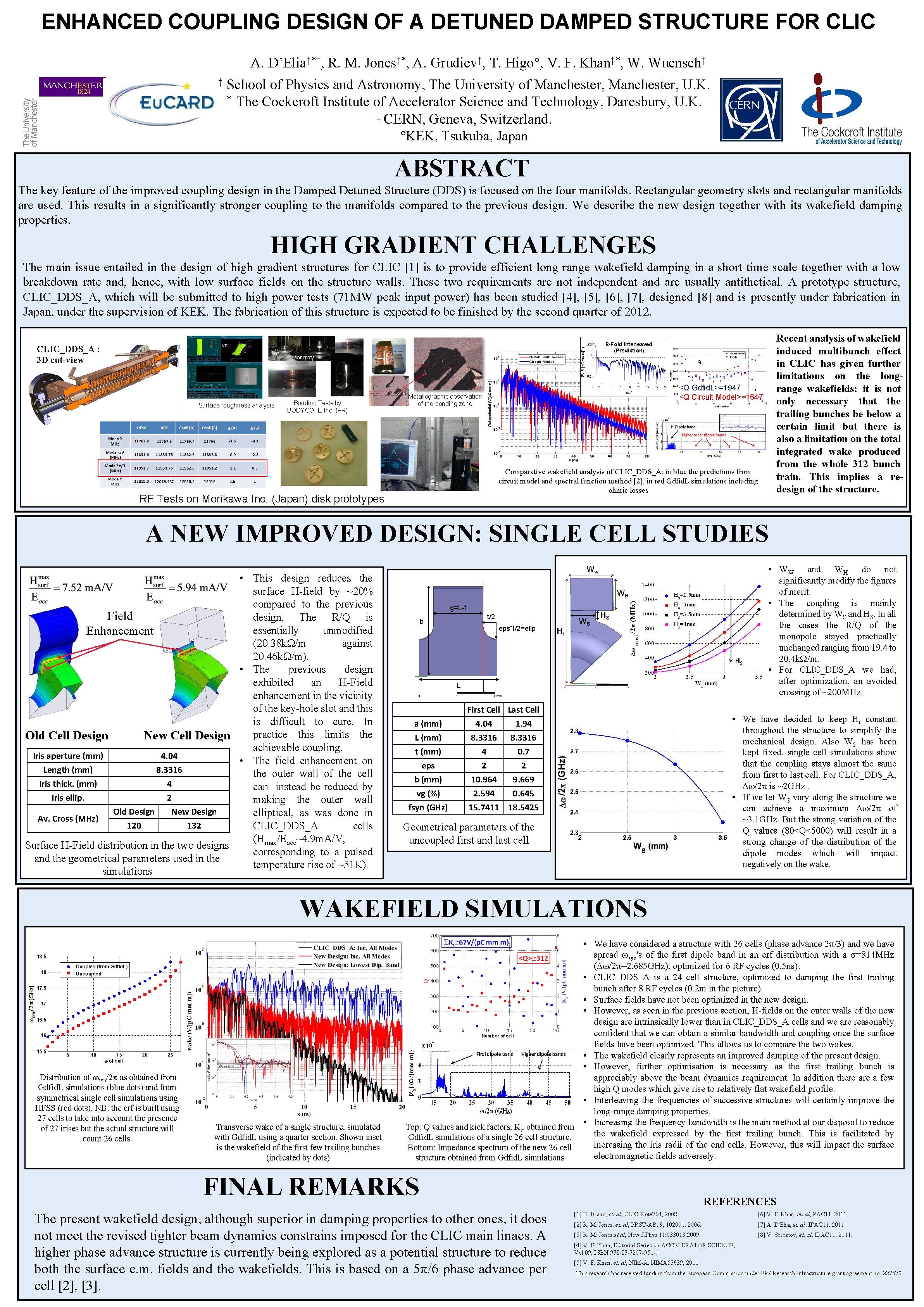 ENHANCED COUPLING DESIGN OF A DETUNED DAMPED STRUCTURE
