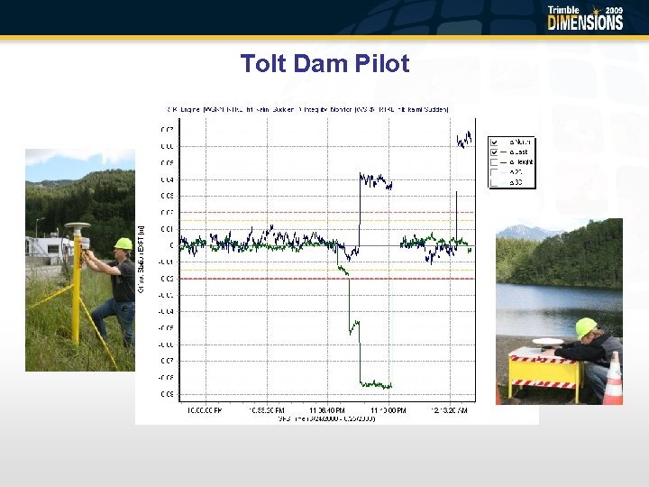 Network Structural and Tectonic Monitoring with Trimble Integrity