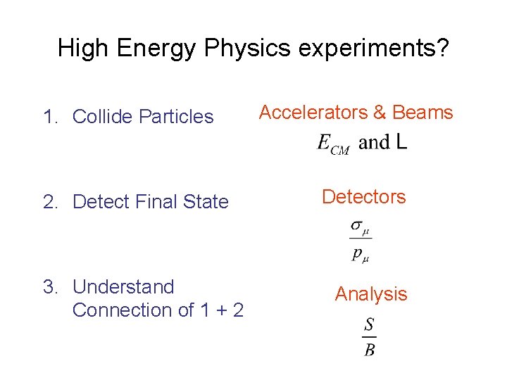 High Energy Physics experiments 1 Collide Particles 2
