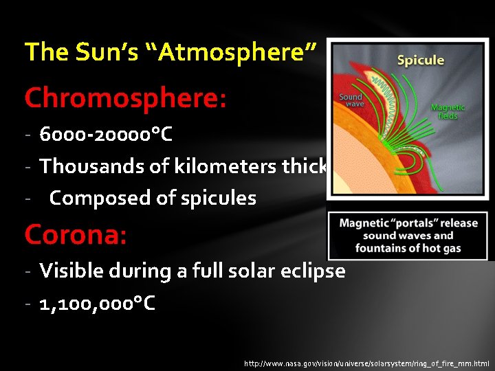 Learning Goals LG 1 Understand basic principles of