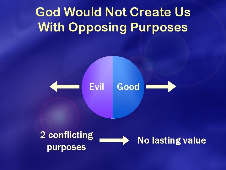 Multiply Be Fruitful God Mind True Love Have