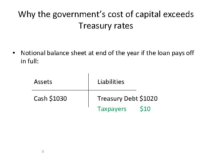 Credit Subsidies for Higher Education Deborah Lucas MIT