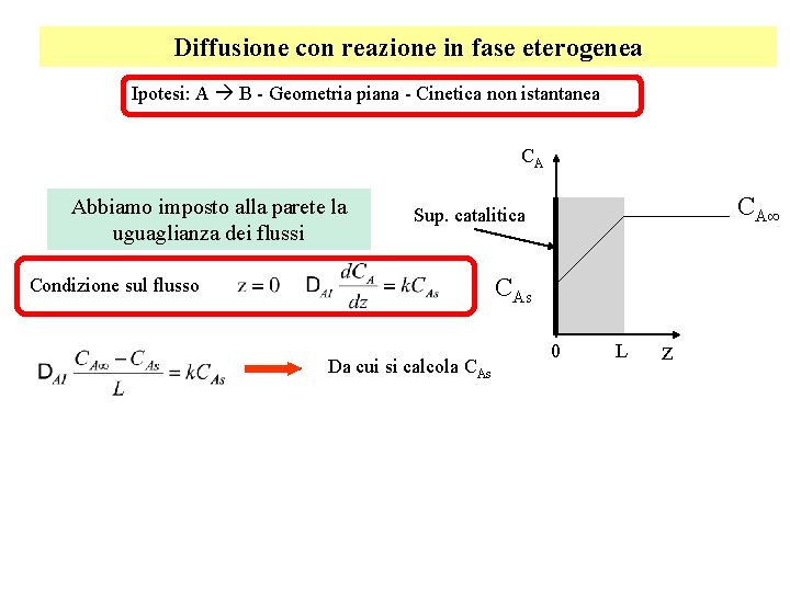 Diffusione in barriera c 1 c 2 c