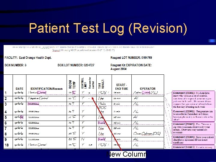Point of Care Testing Program Robert Wood Johnson