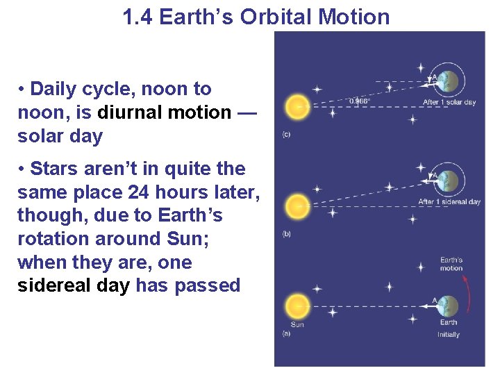 Chapter 1 Charting the Heavens Units of Chapter