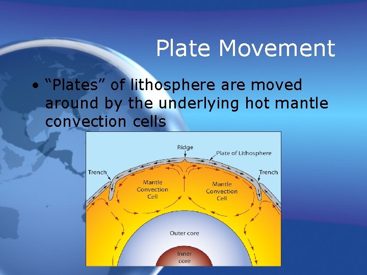 Earth Journey to the Center of the Earth