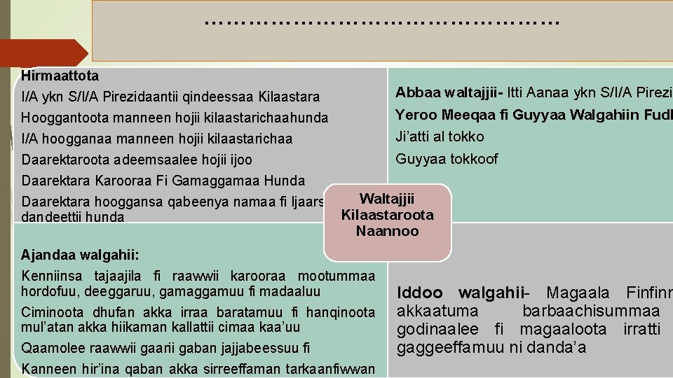 Biiroo Pabliik Sarviisii fi Misooma Qabeenya Namaa Oromiyaa