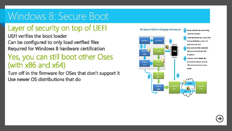 Level Setting Windows 8 Windows 7 Image size