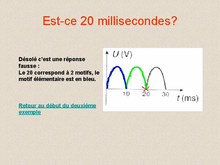 Exercez vous sur les tensions alternatives 2 Exercice