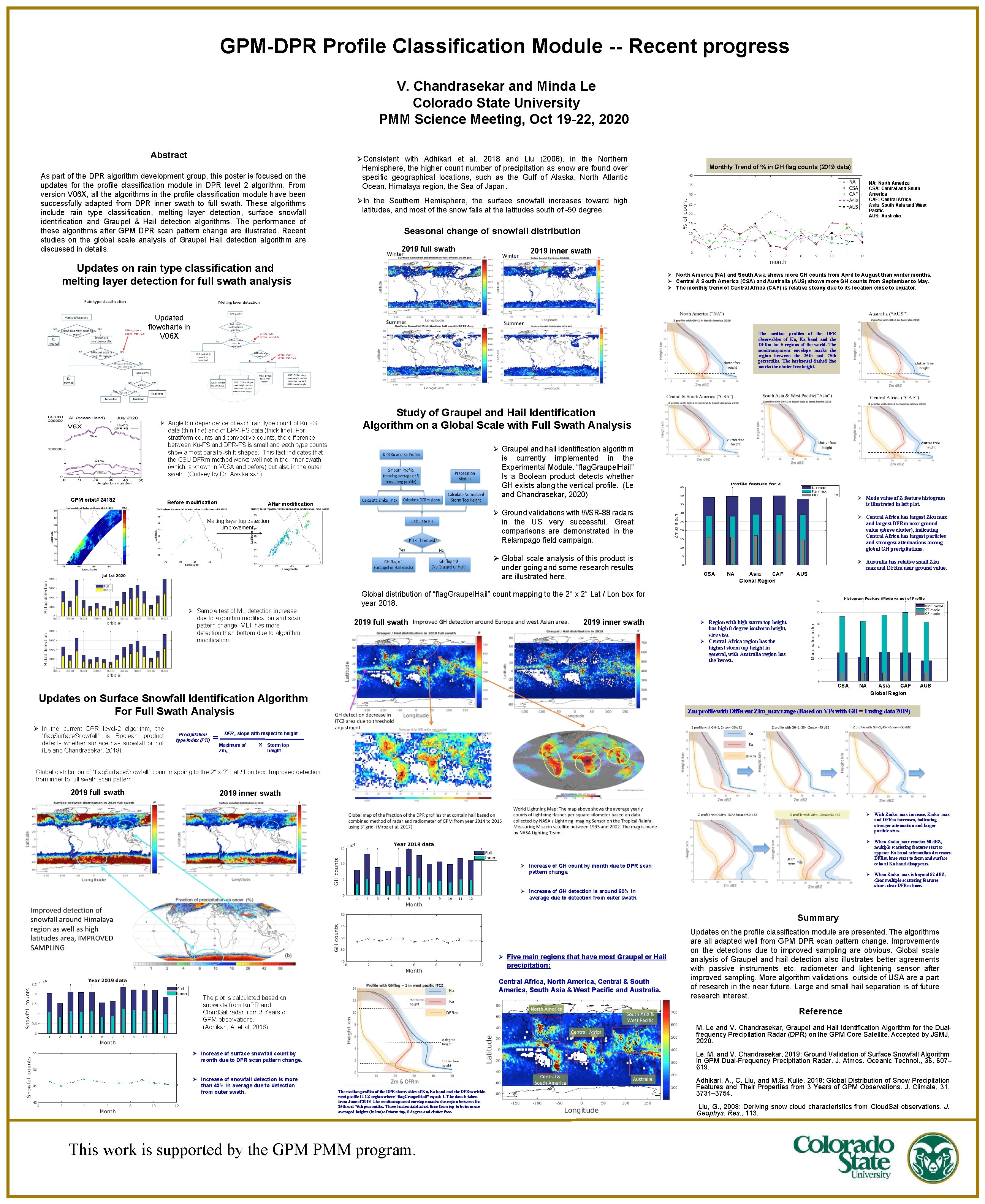 GPMDPR Profile Classification Module Recent progress V Chandrasekar
