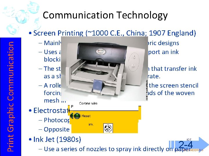 Into which column does each of the technologies