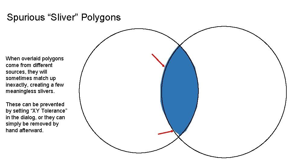 Spatial Analysis Vector Data Analysis in two different